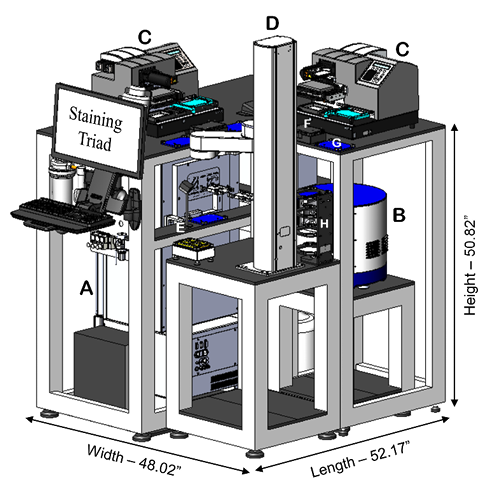 Customer Spotlight: How CellarioScheduler Helped Pfizer Power Next ...