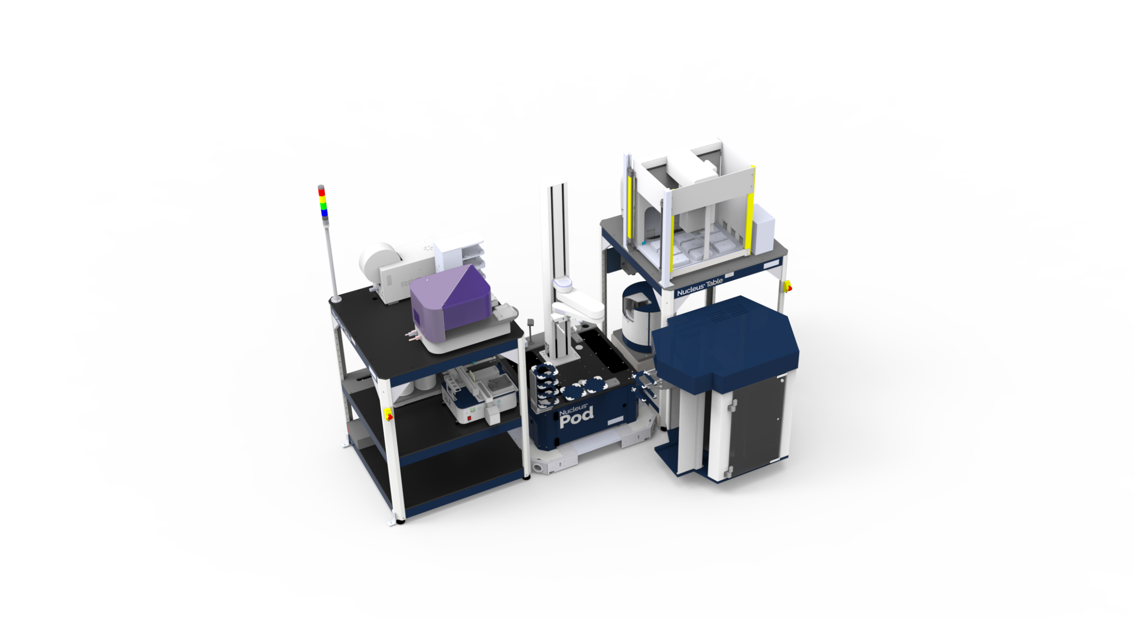 A Representative Nucleus Lab Automation System for Screening